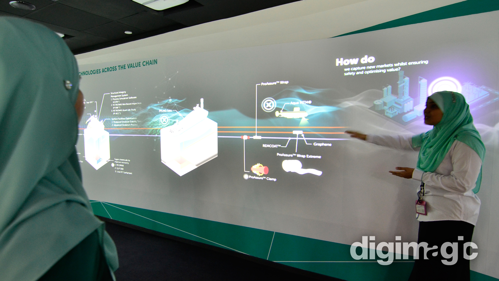 PETRONAS Research Sdn Bhd - Technology Gallery - digimagic | THE ...