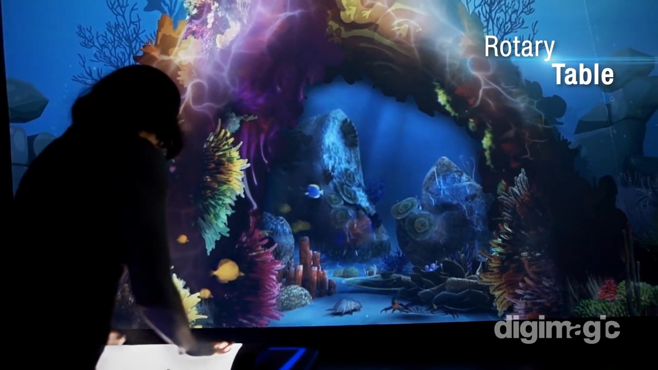 Science Centre Singapore – E-mmersive, Experiential, Environment (E3 ...